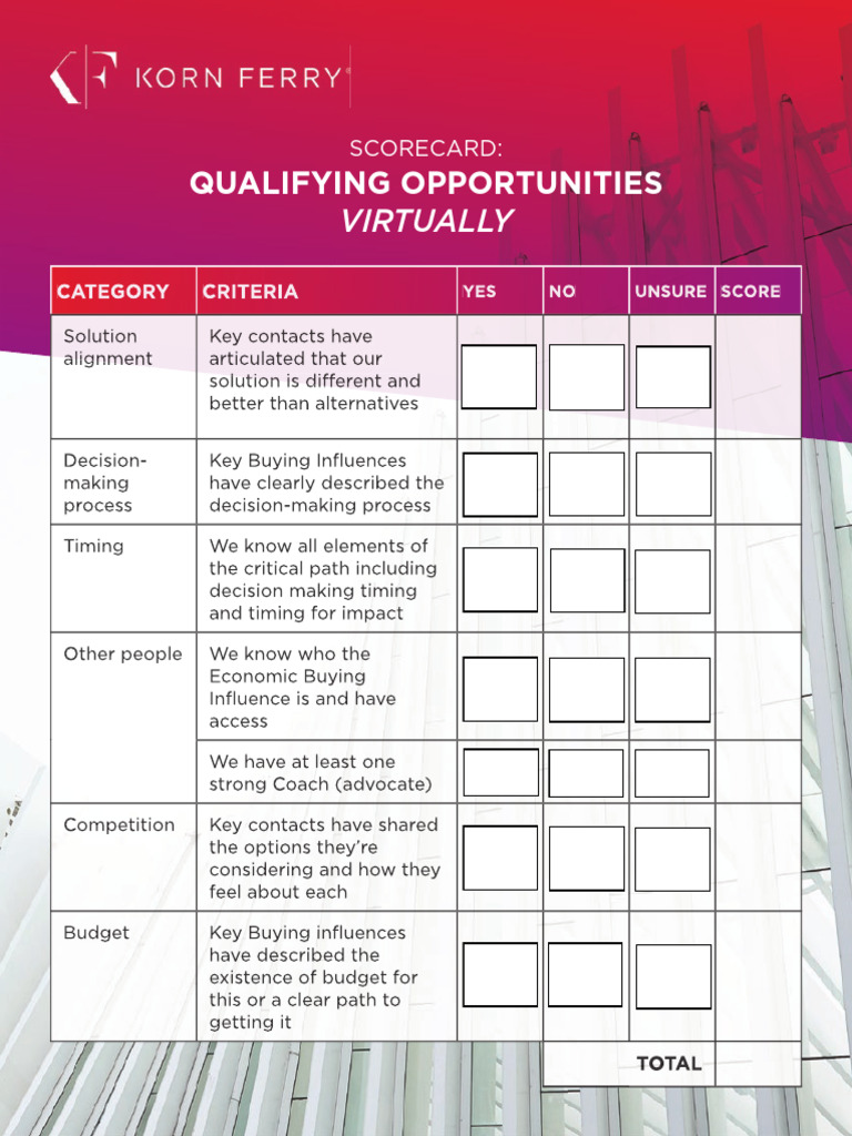 Qualifying Opportunities Scorecard | PDF