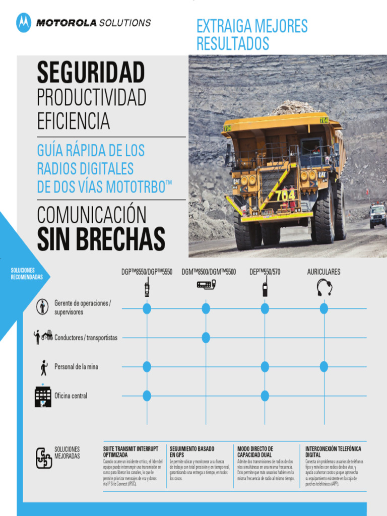 MOTOTRBO QuickGuide Brochure Mining ES | PDF | Altoparlante