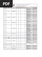 IEEE Abbreviations For Transactions, Journals, Letters: Publication ...