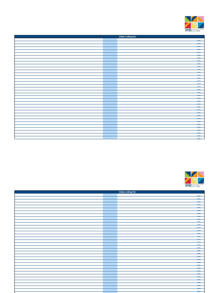 VHB Rating 2024 Area Rating MARK | PDF | Elsevier | Marketing