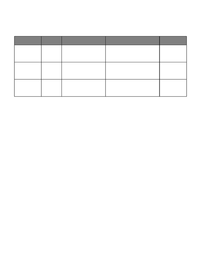 Detailed PDP Lesson Plan With Table | PDF | Linguistics | Human ...