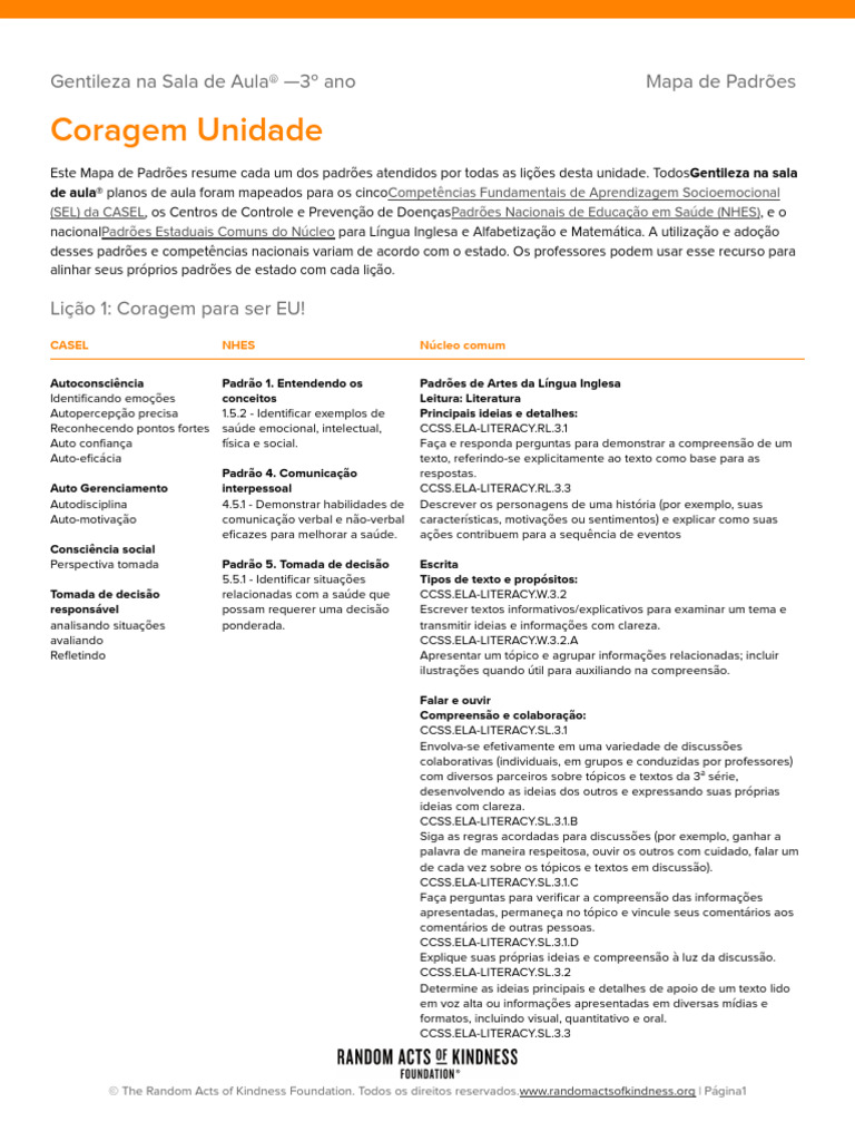 PT Grade 3 Courage Unit Standards Map | PDF | Comunicação | Informação