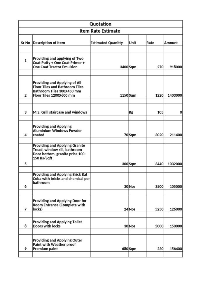 Detailed Construction Quotation Estimate | PDF | Bathroom | Building ...