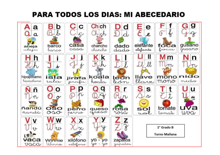 Abecedario | PDF