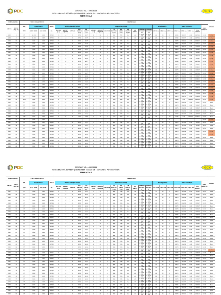 Rebar Details | PDF | Reinforced Concrete | Mechanical Engineering