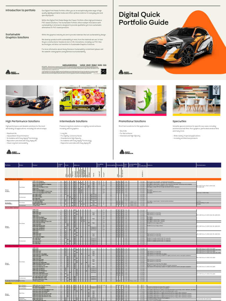 Digital Portfolio Overview | PDF