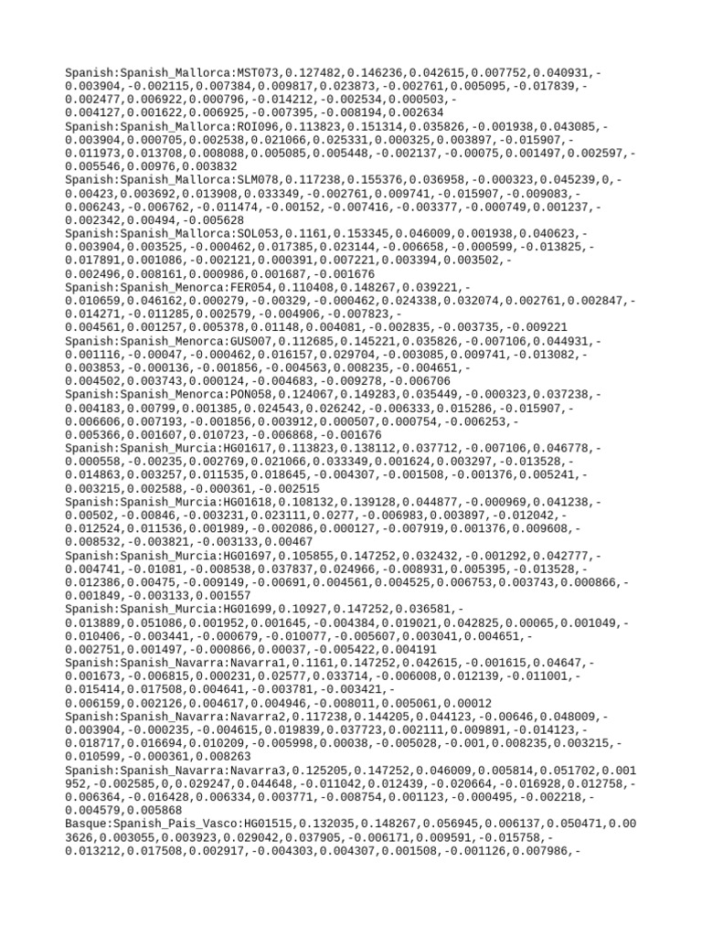 Spanish Samples 2 | PDF