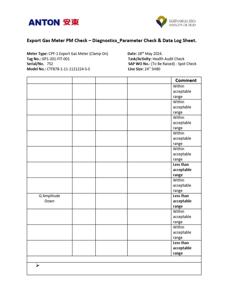 Export Gas Meter PM Check Report | PDF | Telecommunications Engineering ...