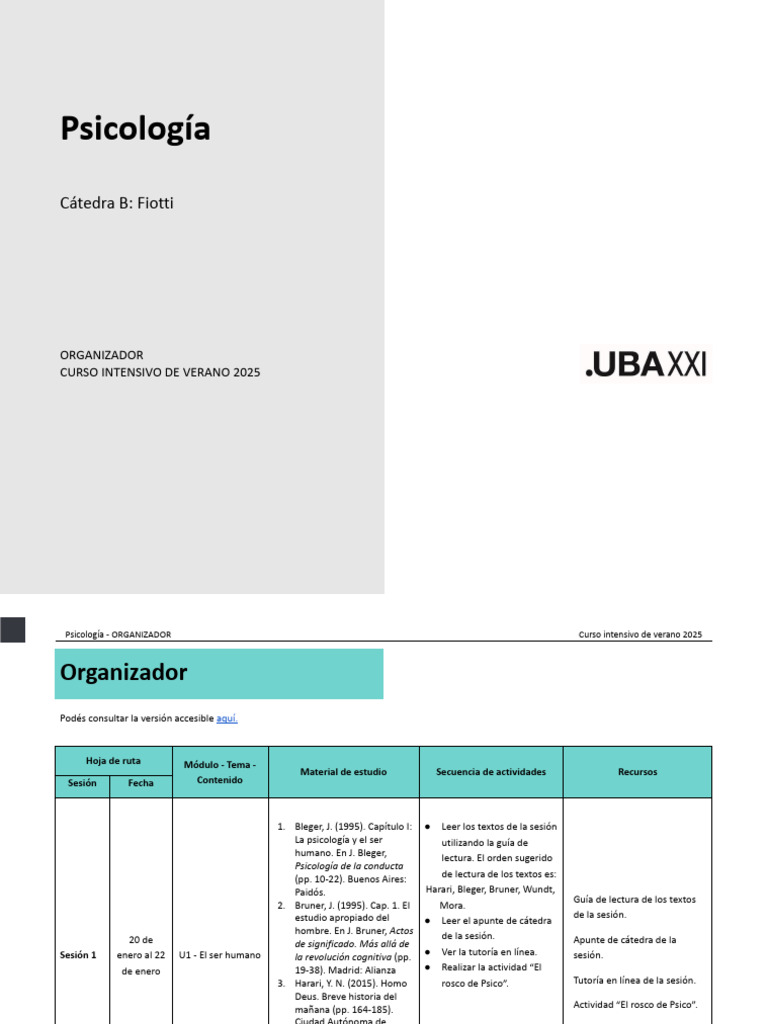 Organizador CV 2025 - Psicología Fiotti | PDF | Sicología | Escuelas psicologicas
