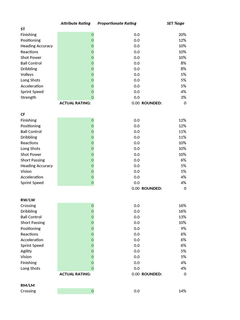 FIFA Player OVR Rating Calculator | PDF | Association Football | Sports ...