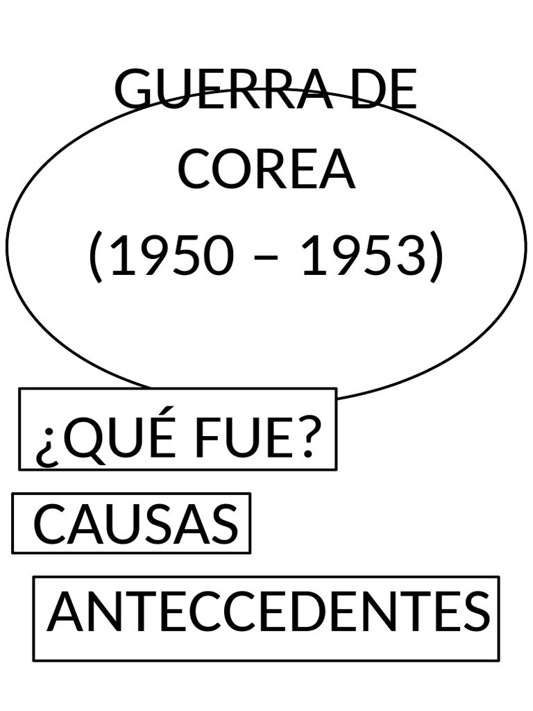 Guerra de Corea: Causas y Consecuencias | PDF