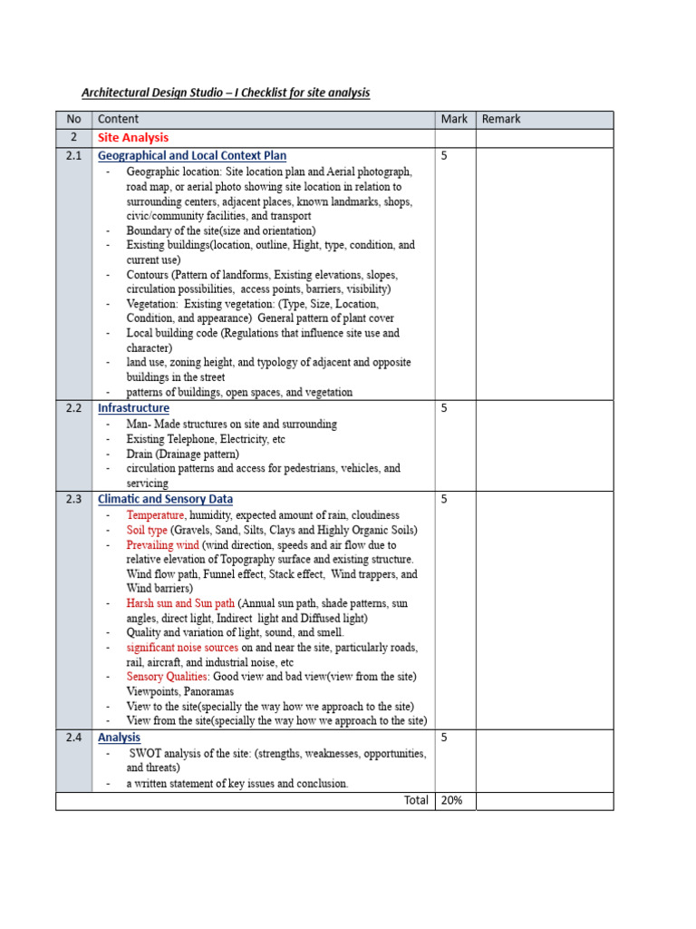 Architectural Design Studio I - Checklist 1 | PDF | Wound | Earth Sciences