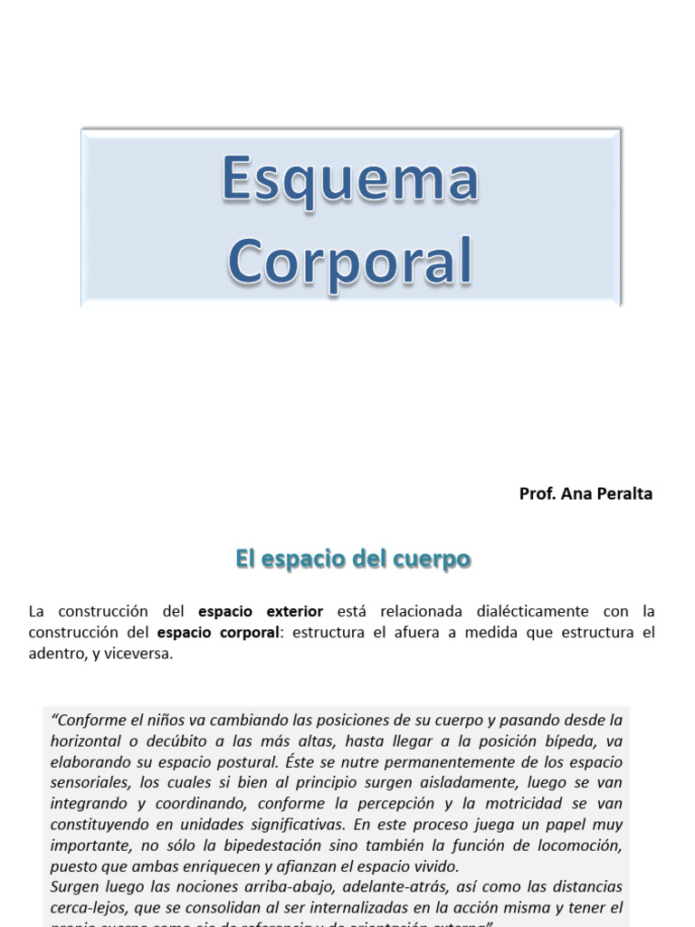Esquema Corporal 2 Parte | PDF