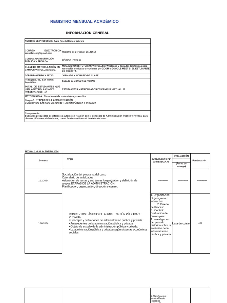 Aura Nineth Blanco Cabrera 20131610 Enero 2024 Administración Pública y ...