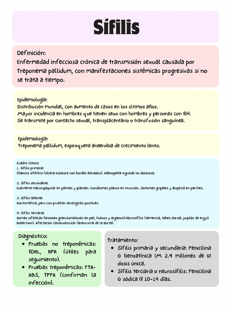 Sifilis | PDF