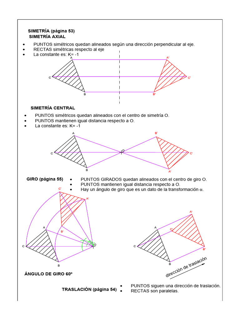 3.2 Transformaciones. Simetría | PDF