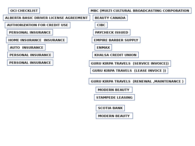 Document Label | PDF