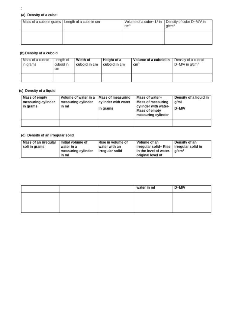Observation Chart For Density | PDF