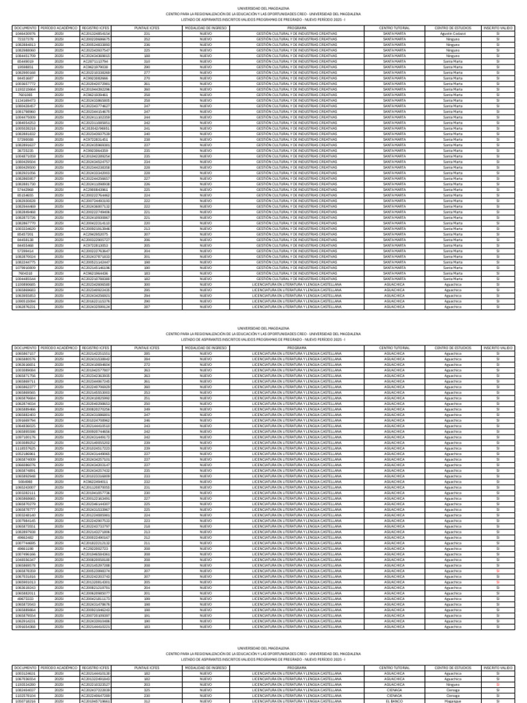 Inscritos Validos Nuevo 2025i | PDF | Colombia | Titulo academico