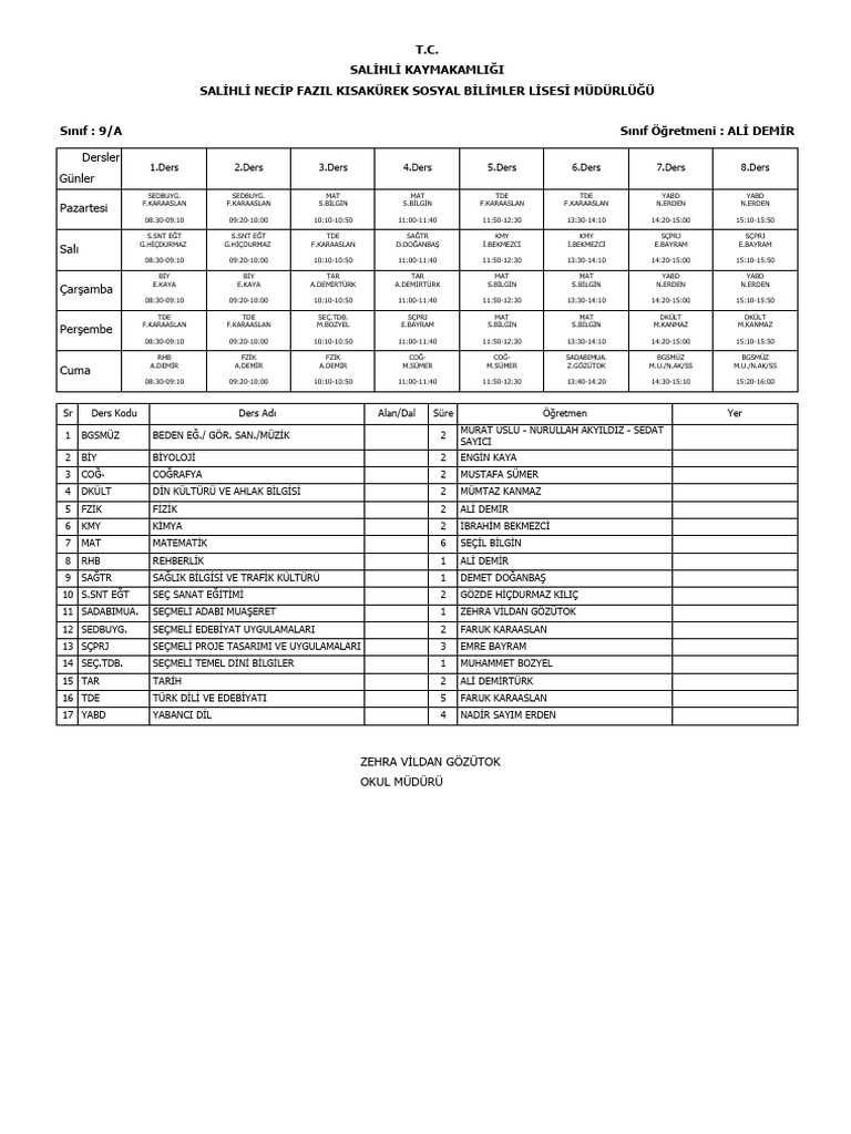 Sinif El Programi | PDF