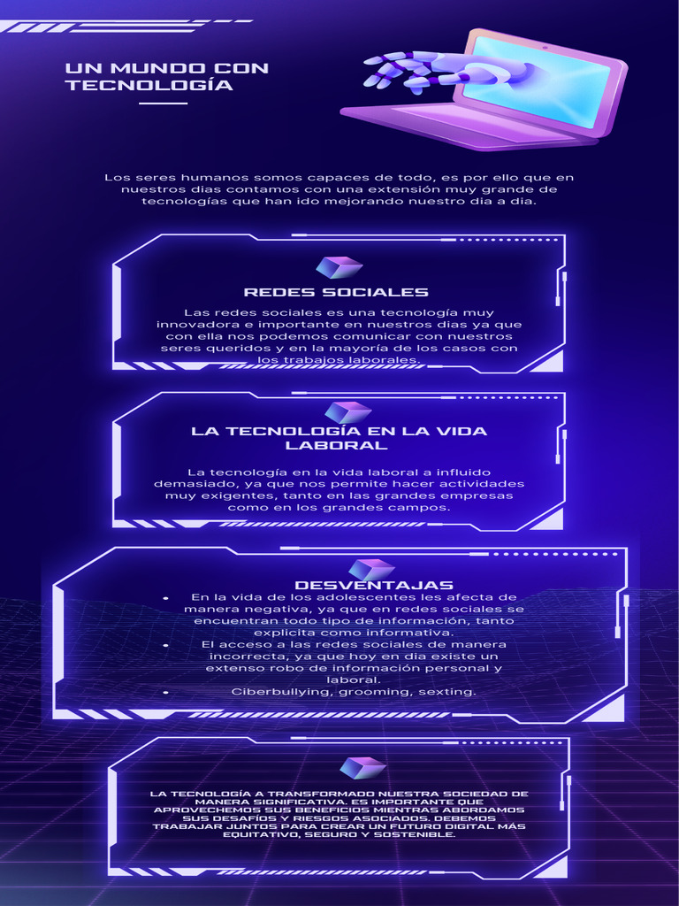 Infografía Avances de Tecnología Moderno Azul - 20250117 - 095754 ...