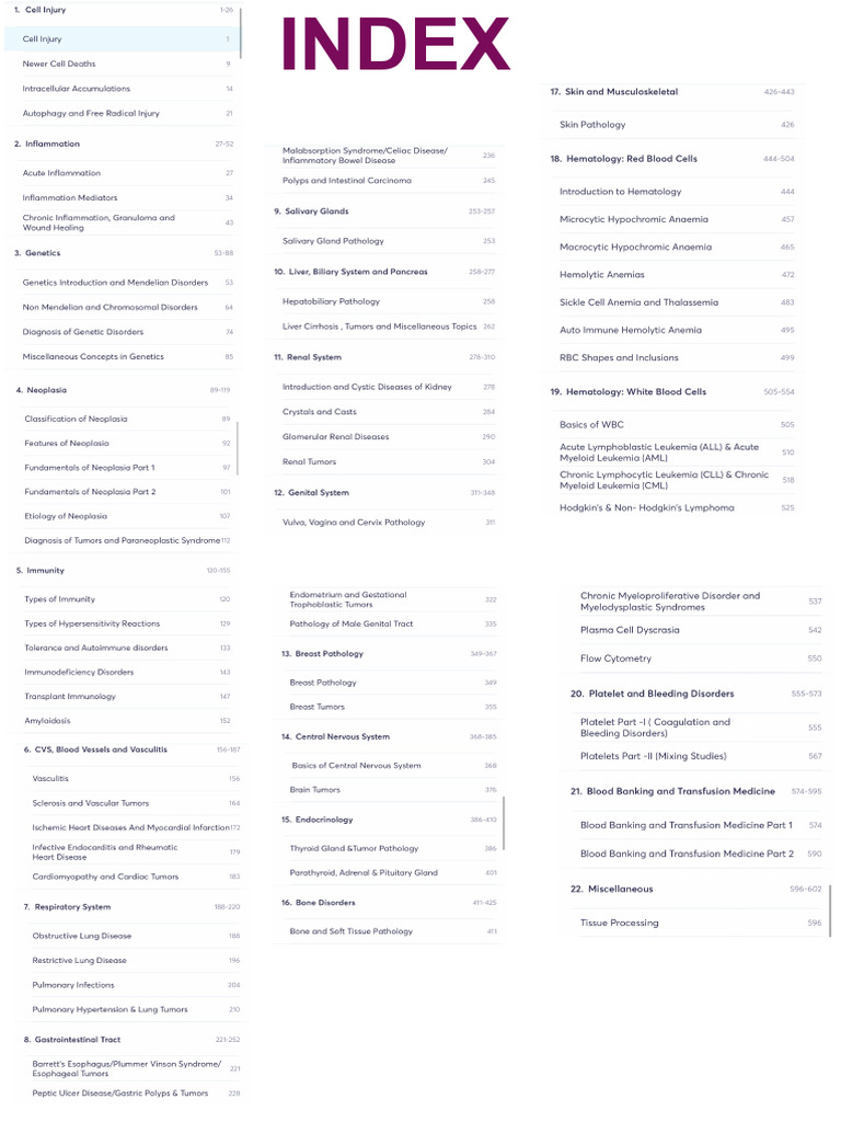 PATHOLOGY PREETI MAAM | PDF