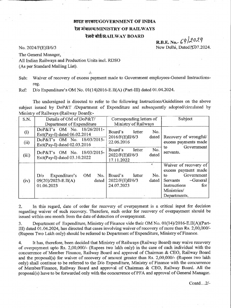 Recovery of Excess Payment To Employees | PDF