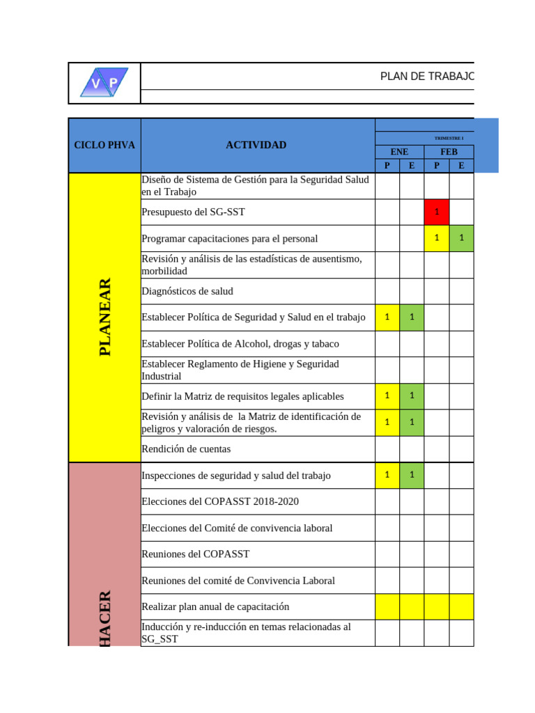 Plan de Trabajo Anual Nuevo | PDF