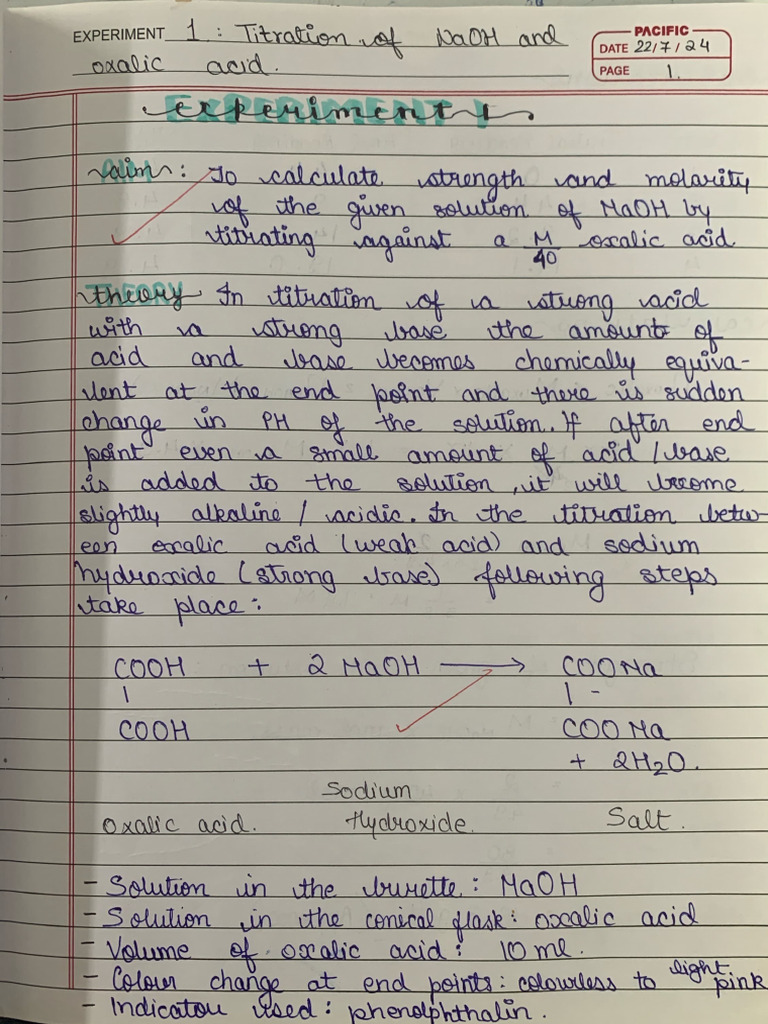 Chemistry Practical File | PDF