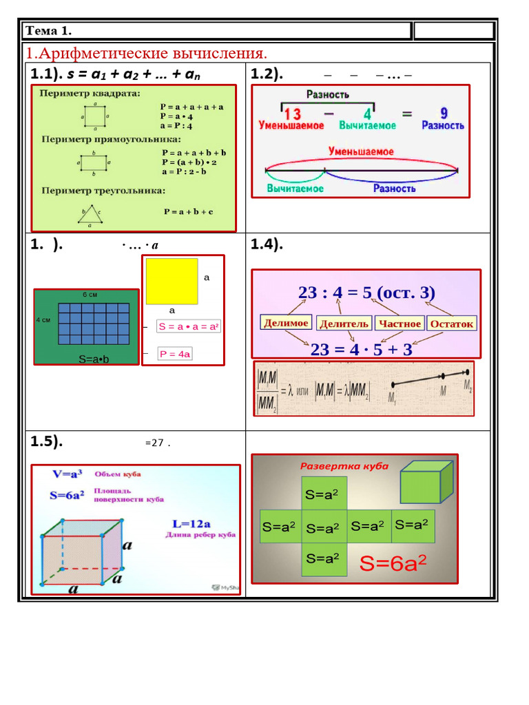 Arithmetic and Algebraic Formulas Guide | PDF