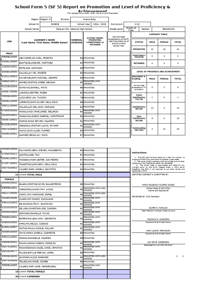 Sf5 2021 Grade 10 Year IV de Vera | PDF