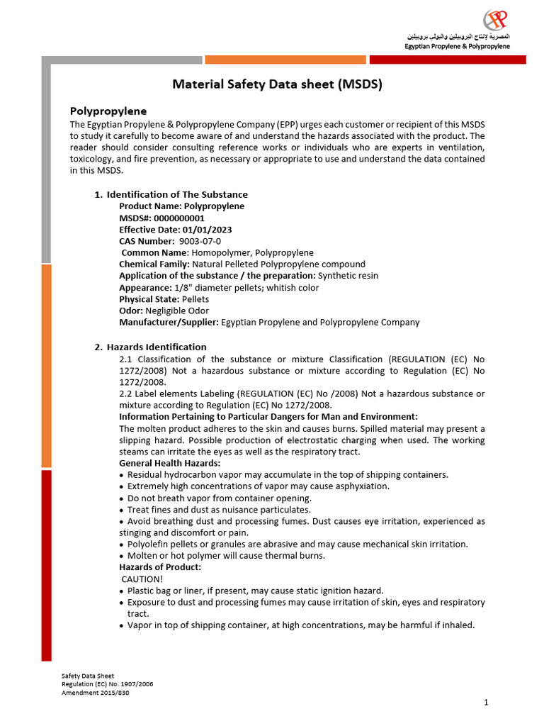 Material Safety Data Sheet (MSDS) | PDF | Combustion | Fires
