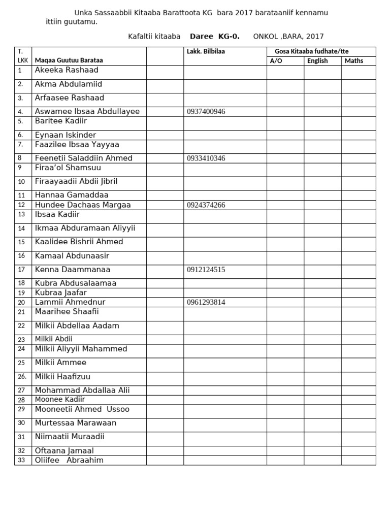 Uunka Sasabbii Kitabaa 2017 | PDF