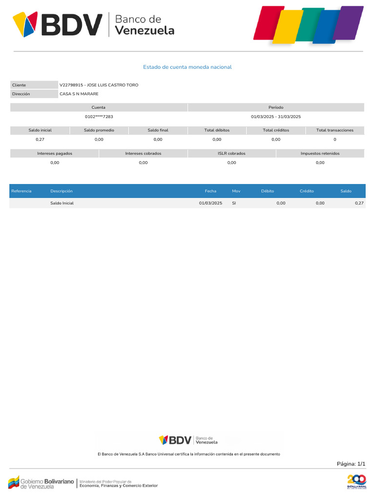 Persona BDV Cuenta 7283 | PDF