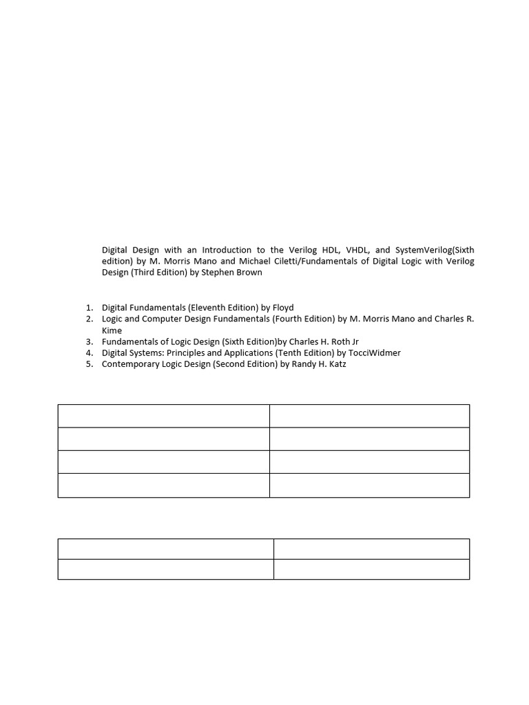 158437149_Course Outline DLD EE-221 | PDF | Boolean Algebra | Teaching ...