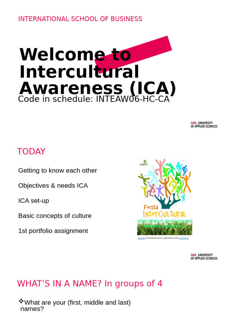 ICA P1 week 1 Intro and iceberg | PDF | Psychological Concepts ...