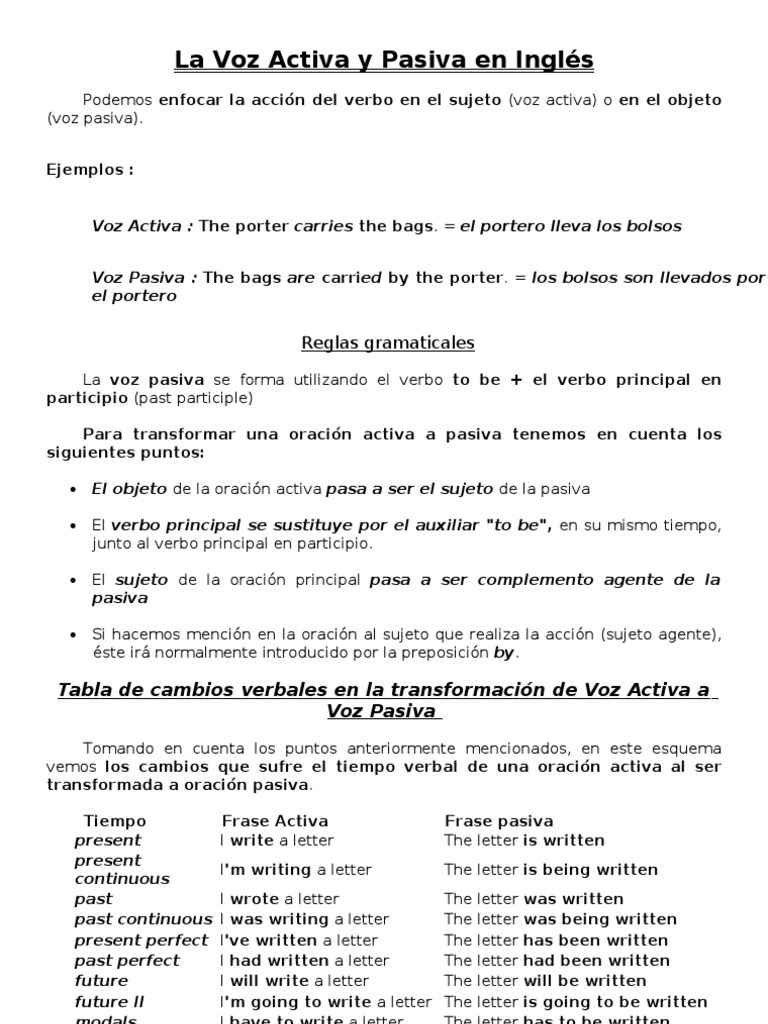 La Voz Activa y Pasiva en Ingles | PDF | Verbo | Asunto (gramática)