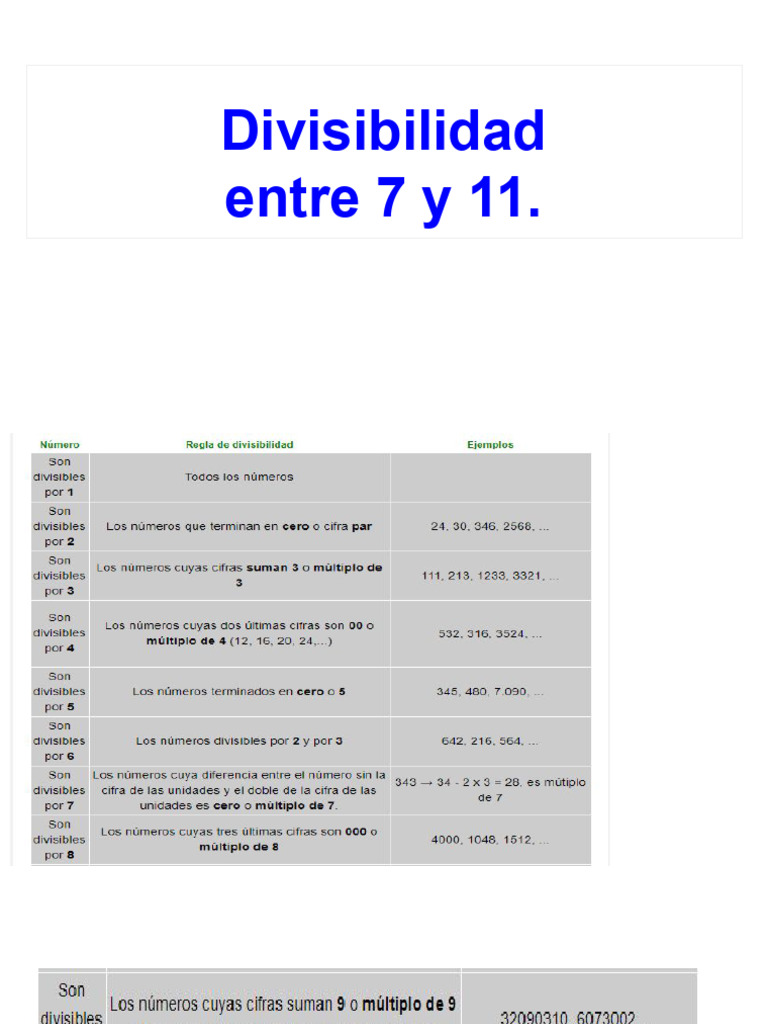Divisibilidad Entre 7 y 11 | PDF