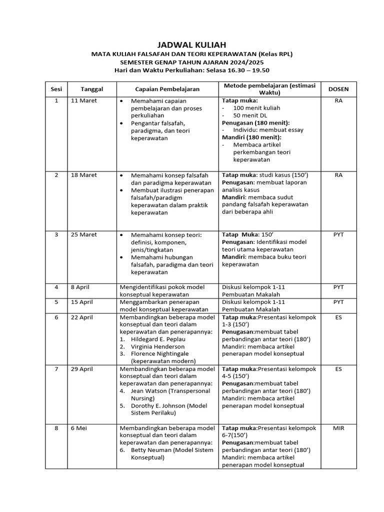 Jadwal Falsafah Dan Teori Keperawatan RPL Semester Genap TA 2024-2025 | PDF