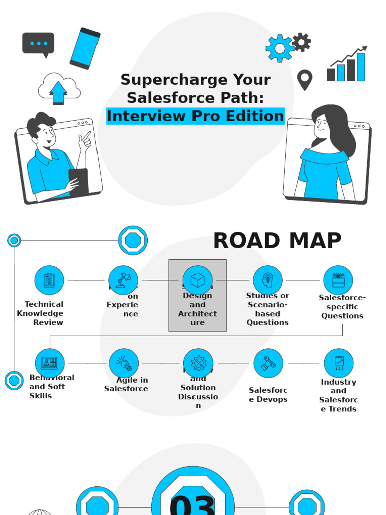 Supercharge Your Salesforce Path - Interview Pro Edition - System Design and Architecture | PDF ...
