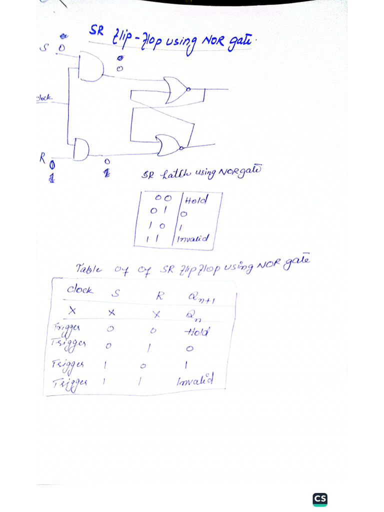 SR Flip Flop Using NOR Gate, SR Characteristic and Excitation Table-1 | PDF