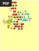 House Targaryen Family Tree | PDF | World Of A Song Of Ice And Fire | Fantasy Worlds