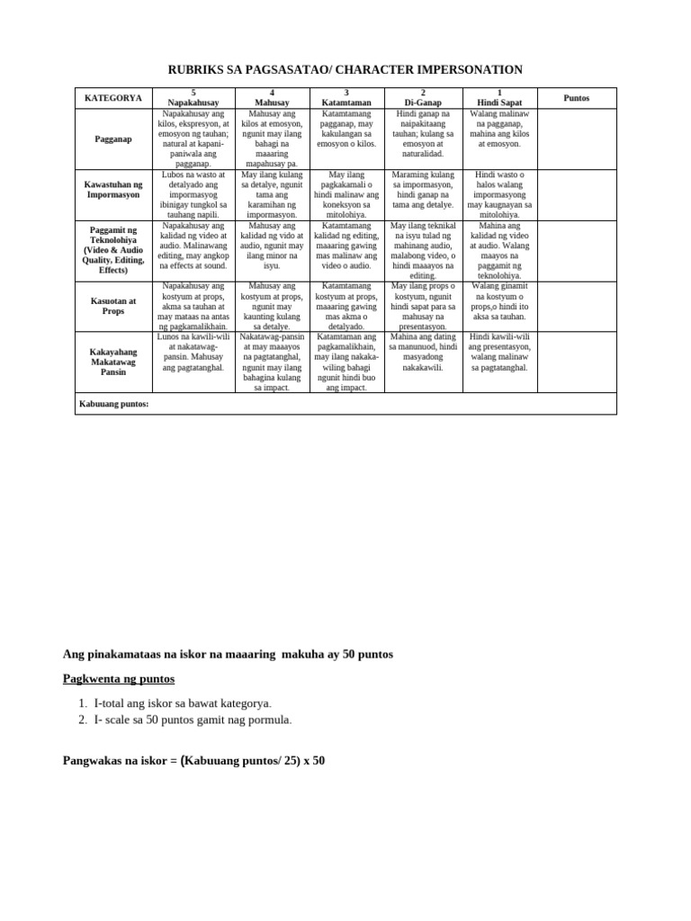 Rubriks Sa Pagsasatao | PDF