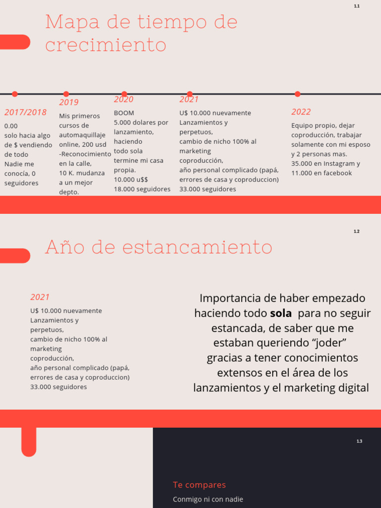 Teoria Modulo INTRODUCTORIO | PDF | Marketing | Sistema límbico