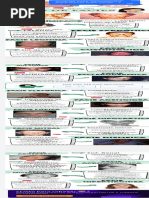 Tipos de Facies y sus Significados | PDF | Neoplasias | Cáncer