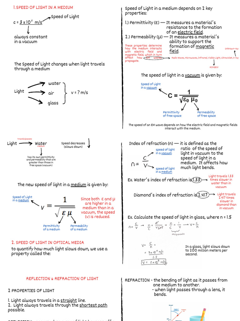 General Physics Ii - Final Examination Coverage 1 | PDF | Light | Speed ...