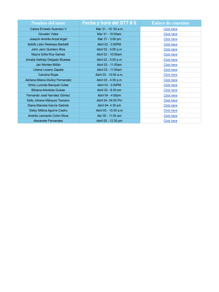 PROGRAMACION STT | PDF