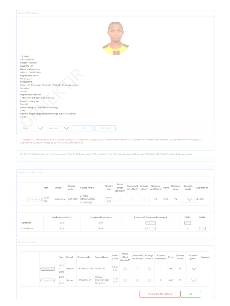 Transkript - Senaryo | PDF