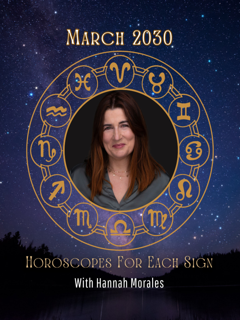 Dark Blue and Gold Elegant Astrology Horoscopes Zodiac Signs Chart ...