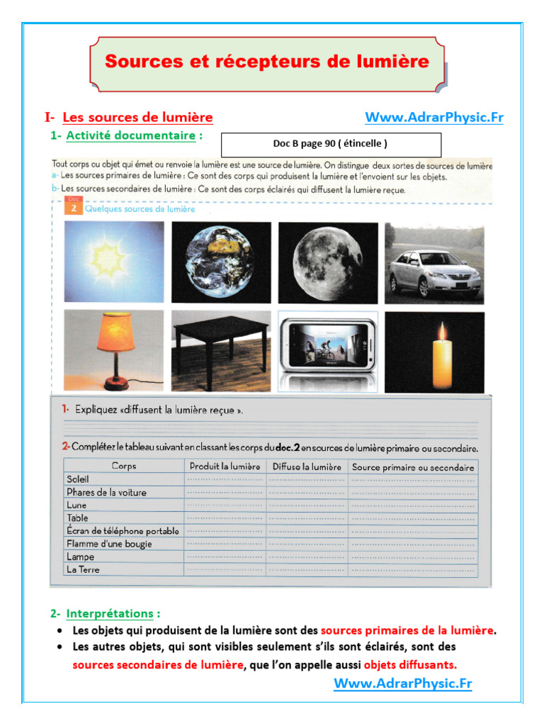 Sources et récepteurs de lumière | PDF | Lumière | Phénomène physique